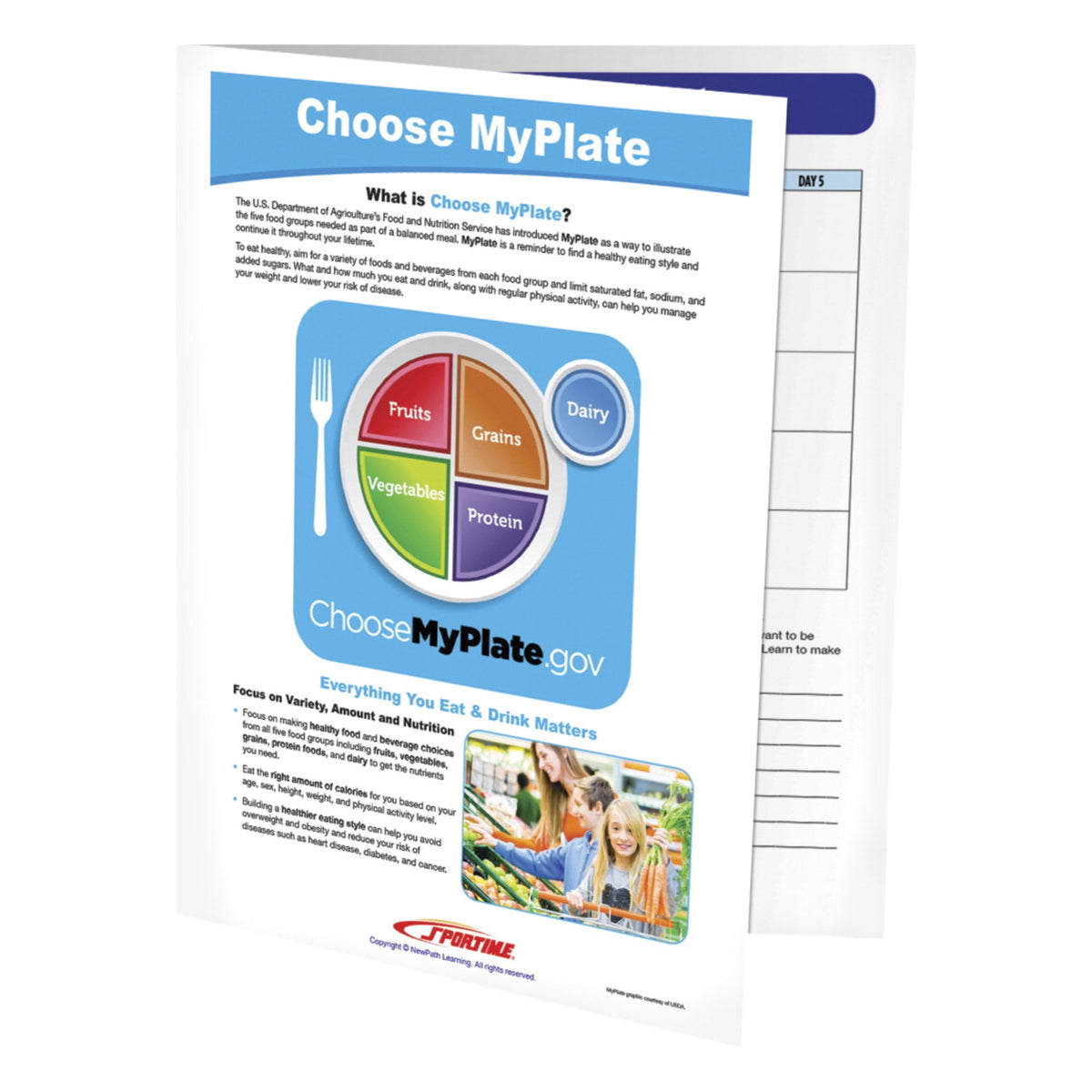 Sportime Choose Myplate Visual Learning Guide, 4 Pages, Grades 5 To 9 ...